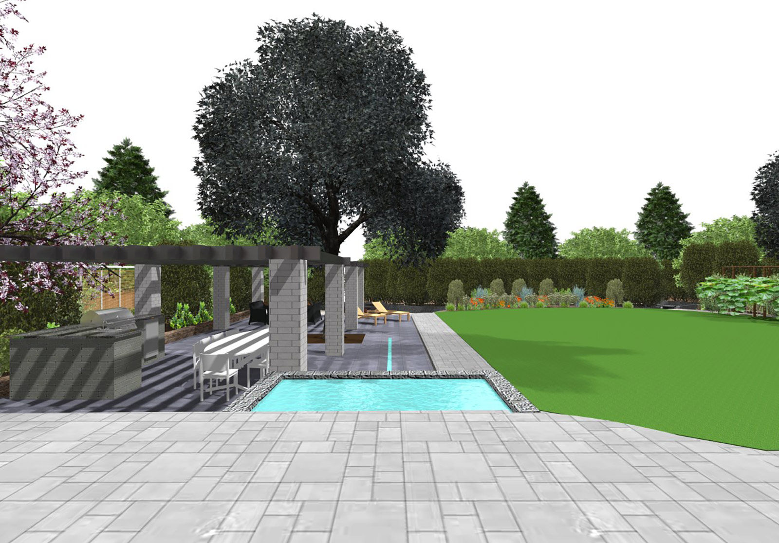 The Garden Design process - Garden Care