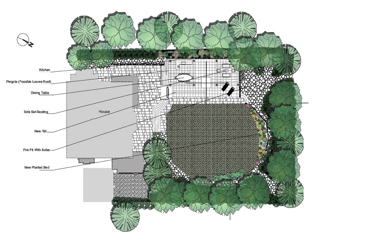 The Garden Design process - Garden Care